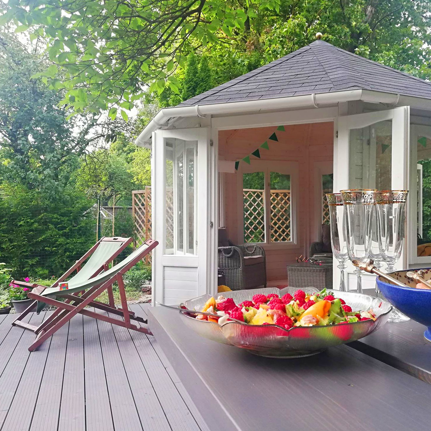 Aiamajad – Kliendiuuringud